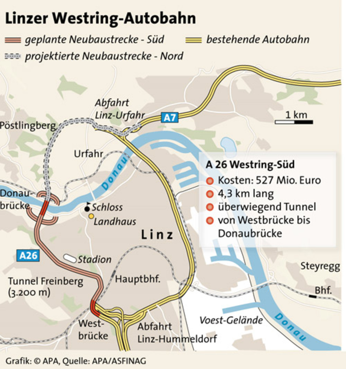 Linzer Westring: Neuerliches Gipfelgespräch in Wien | DiePresse.com