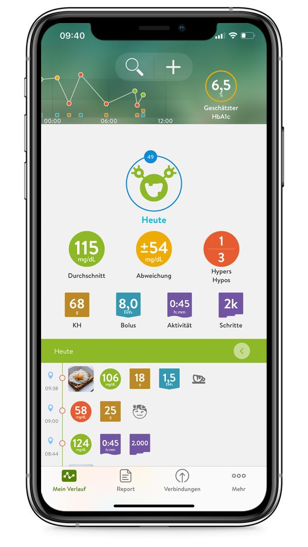 Apps für Vorsorge, Therapie, Reha – DiePresse.com