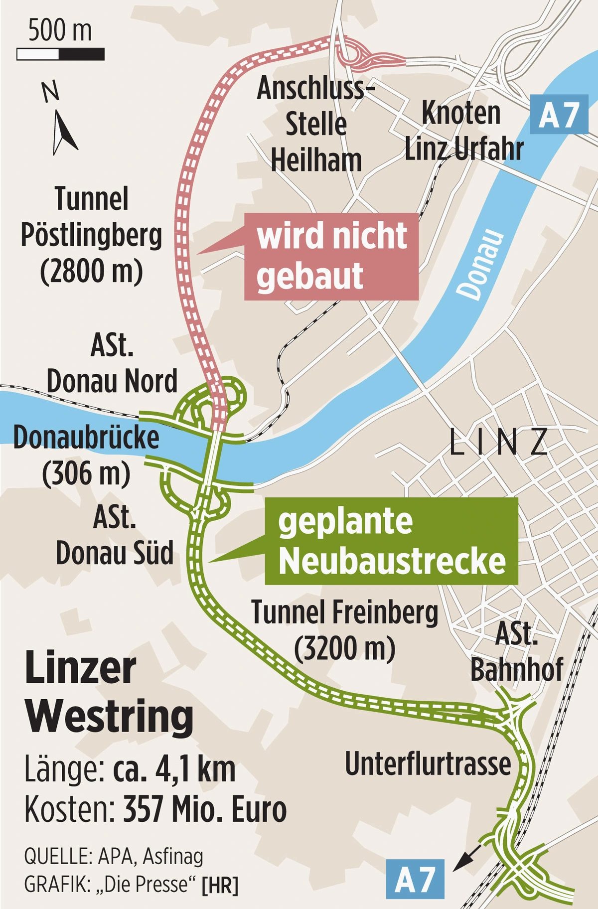 Linzer Westring wird gebaut – nur nicht als Ring – DiePresse.com