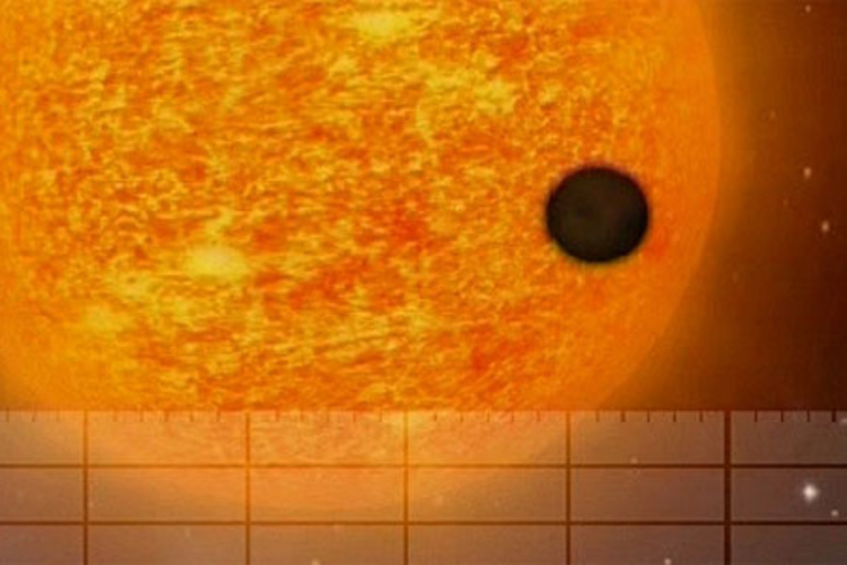 Der bisher kleinste Exoplanet ist der Erde ähnlich | DiePresse.com