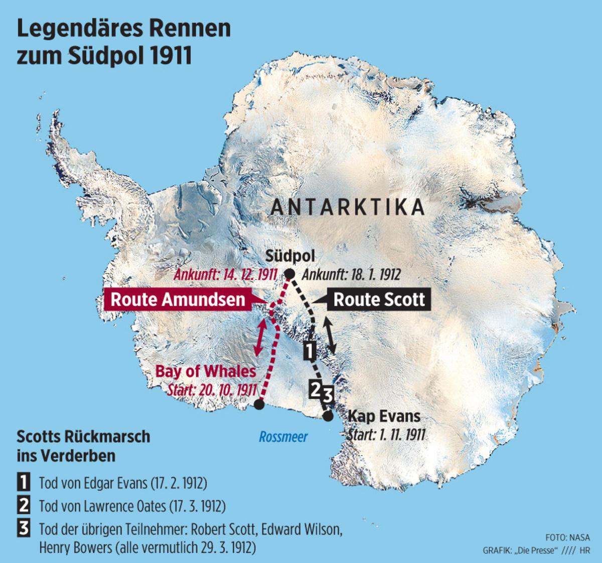 Wettlauf zum Südpol: "Amundsen, der Sieger" – DiePresse.com