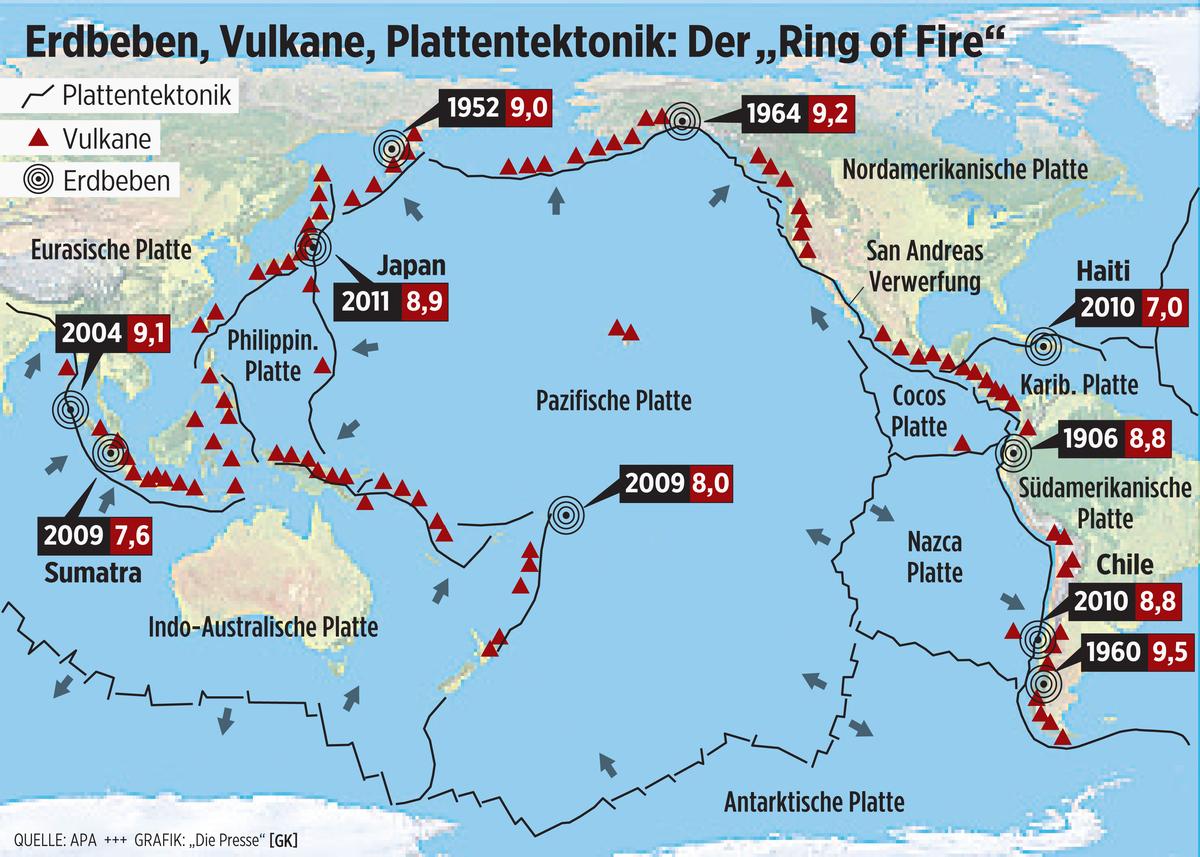 Geologie: Japan liegt auf dem „Feuerring“ – DiePresse.com