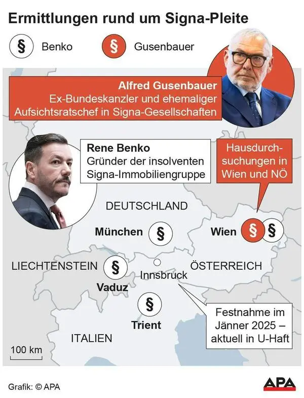 Alfred Gusenbauer vor Gericht: „Ich kenne die Finanzierungsstruktur ...