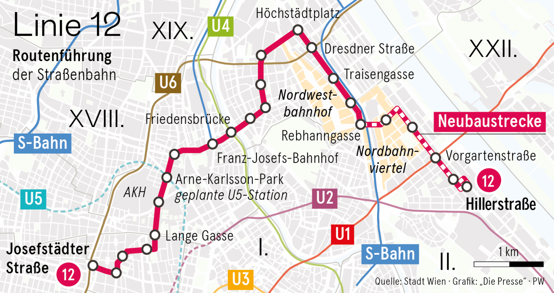 Sand-Schupfen für die neue Straßenbahnlinie 12 – DiePresse.com