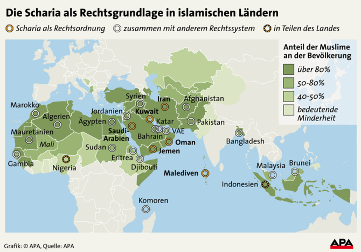 Hintergrund: Das islamische Rechtssystem Scharia – DiePresse.com