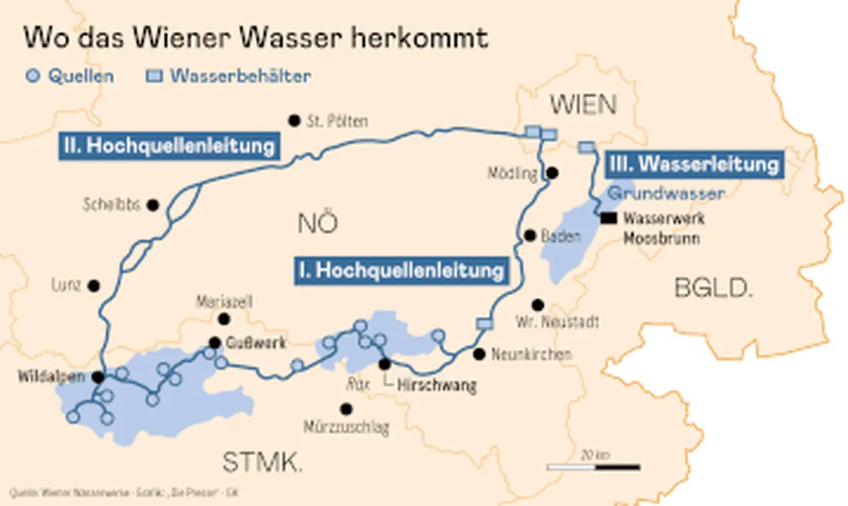 Dem Wiener Wasser auf der Spur – DiePresse.com