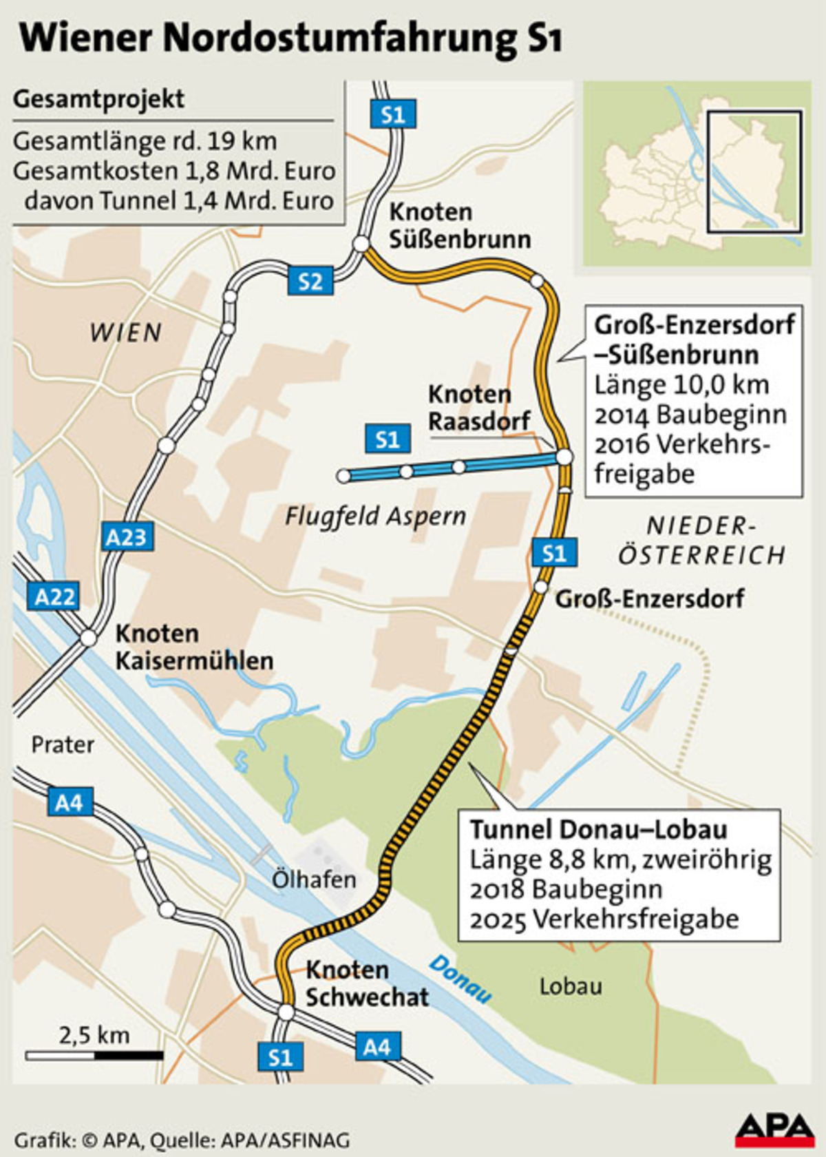 Wien: Lobautunnel kostet 1,4 Milliarden Euro | DiePresse.com