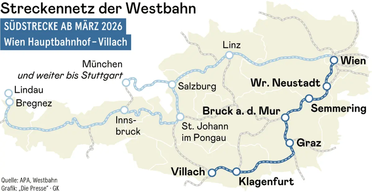 Westbahn fährt bald auf der Südstrecke – von Wien über Graz nach Villach – DiePresse.com