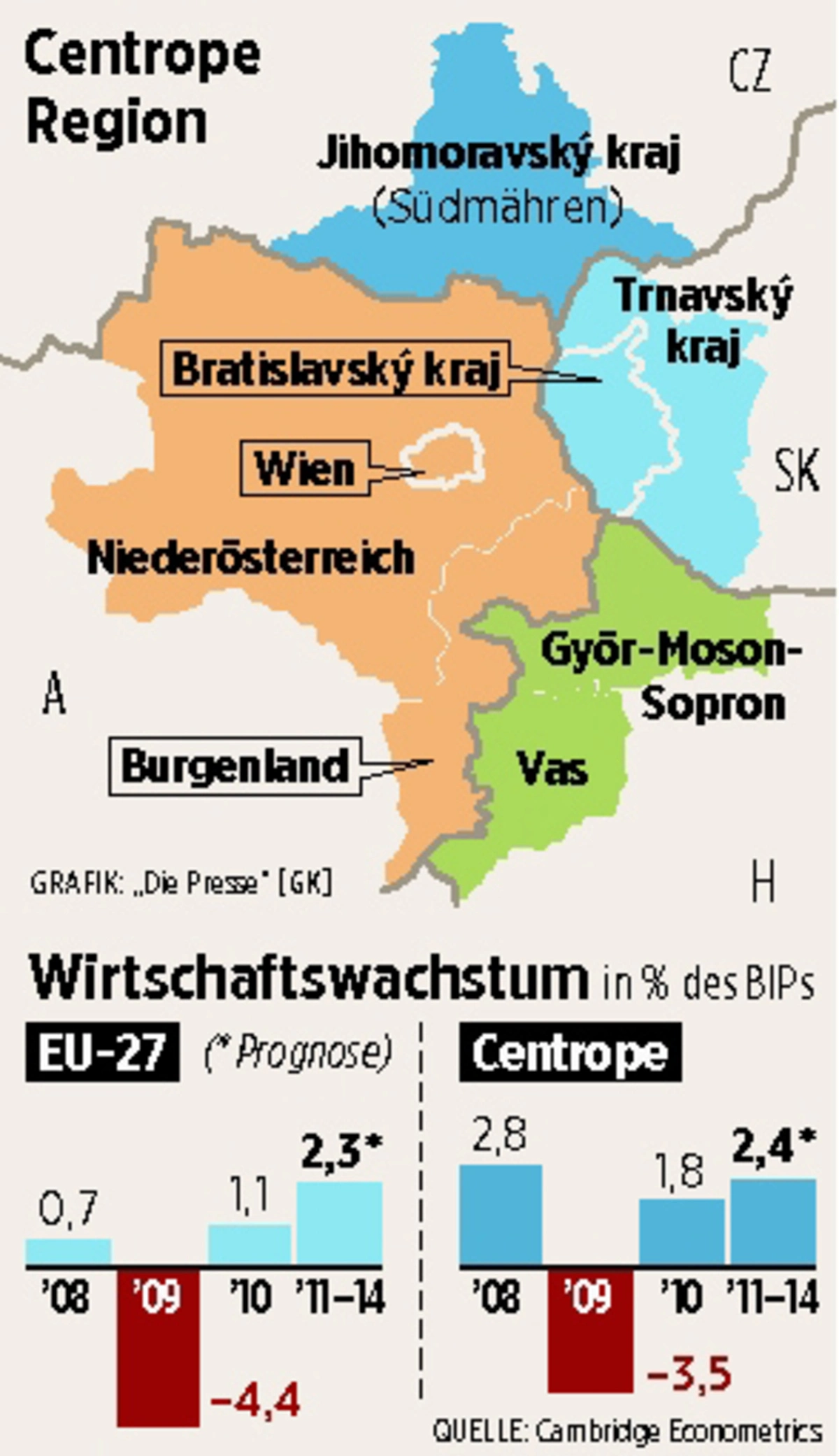 Centrope sucht eine gemeinsame Zukunft nach der Wirtschaftskrise ...