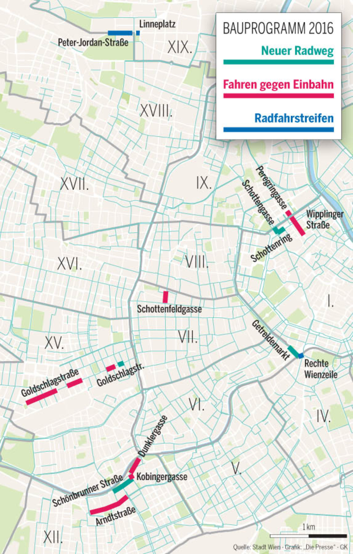 Wien: Vier Millionen für neue Radwege | DiePresse.com