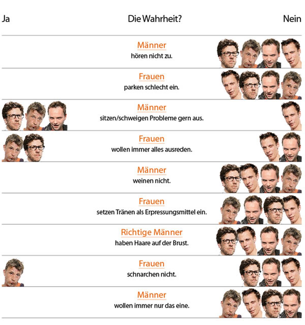 Kabarettisten: Echte Männer? | DiePresse.com