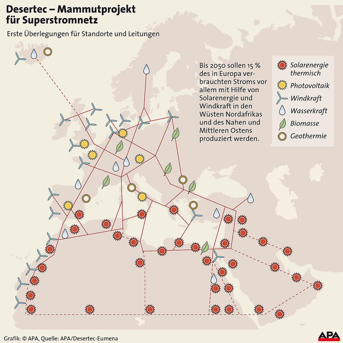 Wüstenstrom-Projekt Desertec verliert seine Unterstützer | DiePresse.com
