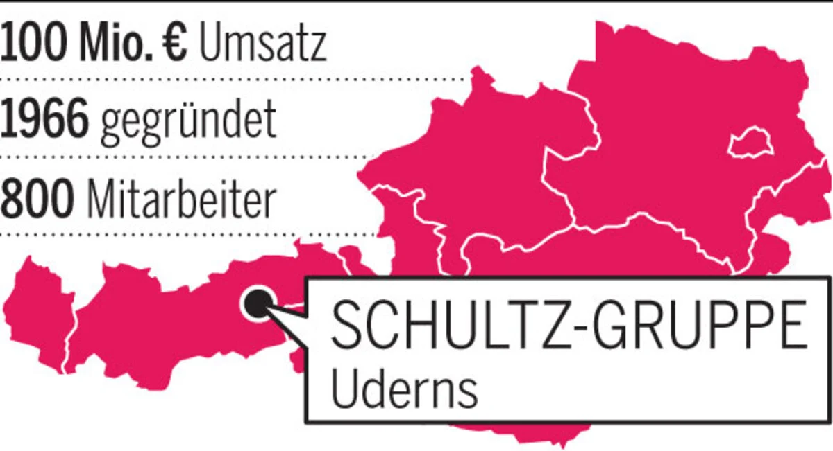 Das Imperium der Familie Schultz – DiePresse.com