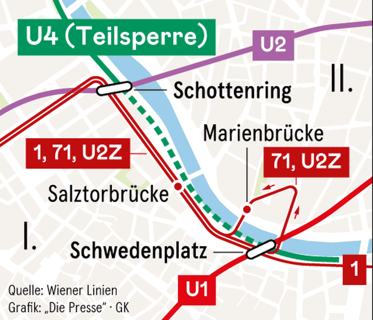 Schon wieder Teilsperre im Sommer: Warum immer die U4? – DiePresse.com